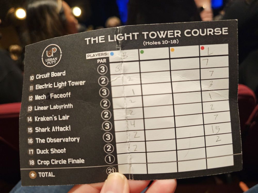Urban Putt San Jose, San Jose - Menu, Reviews (90), Photos (11 ...